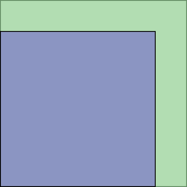 Visual TV Size Comparison : 1.25 inch 1x1 display vs 1.5 inch 1x1 display