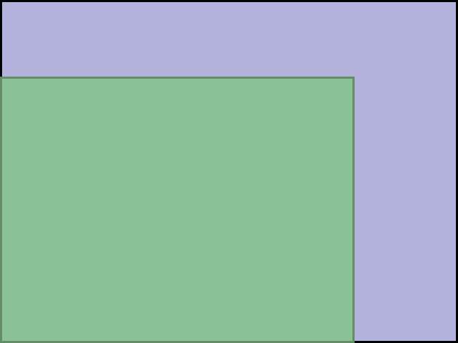 Visual TV Size Comparison : 10.2 inch 4x3 display vs 7.9 inch 4x3 display