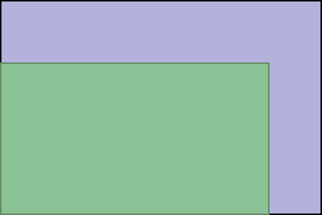 Visual TV Size Comparison : 10 inch 3x2 display vs 8 inch 16x9 display