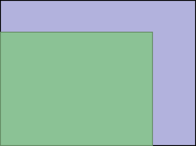 Visual TV Size Comparison : 10 inch 4x3 display vs 7.812 inch 4x3 display