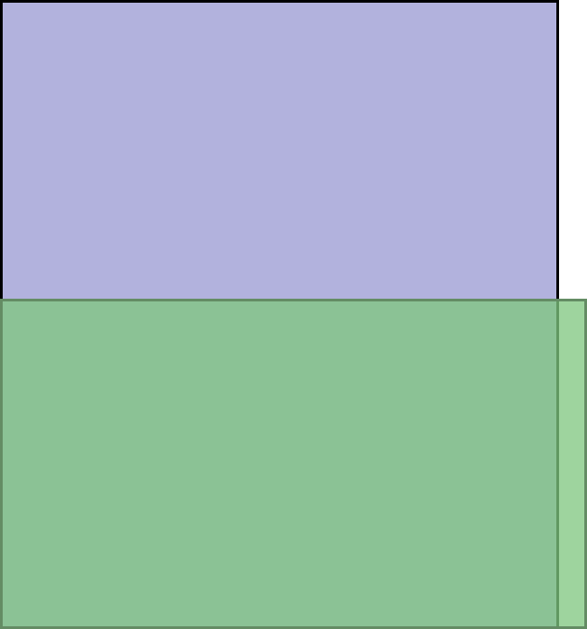 Visual TV Size Comparison : 10 inch 16x18 display vs 8 inch 16x9 display