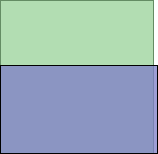Visual TV Size Comparison : 100 inch 16x9 display vs 120 inch 1x1 display