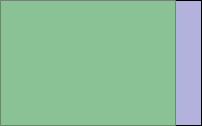 Visual TV Size Comparison : 11 inch 16x10 display vs 10 inch 7x5 display