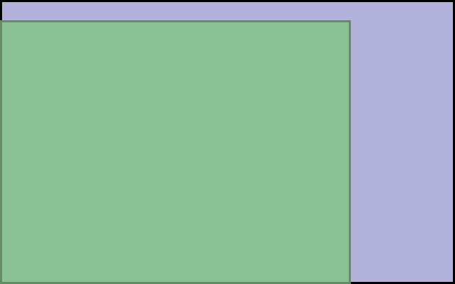 Visual TV Size Comparison : 11 inch 16x10 display vs 9 inch 4x3 display