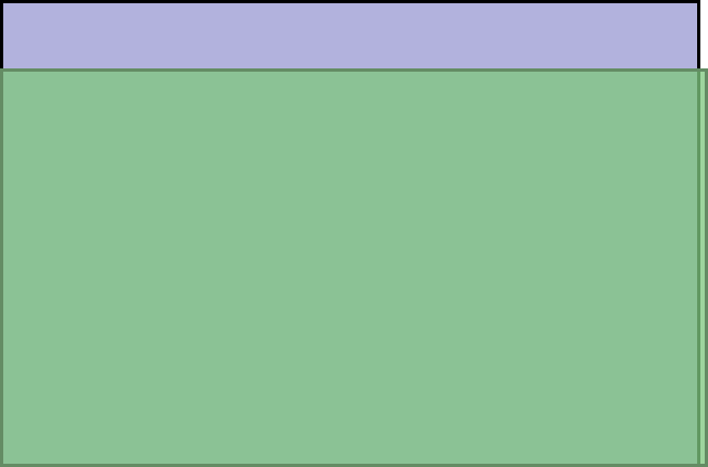 Visual TV Size Comparison : 11 inch 3x2 display vs 10.6 inch 16x9 display