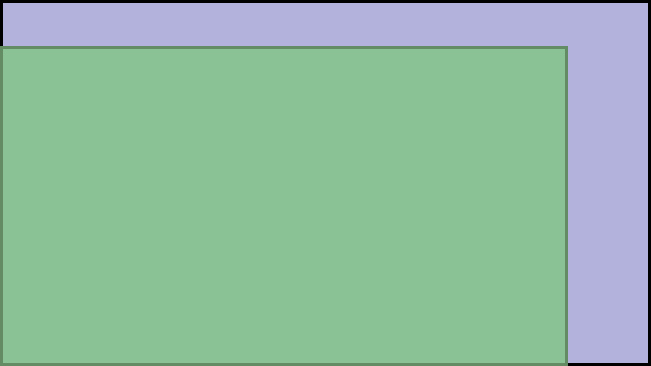 Visual TV Size Comparison : 110 inch 16x9 display vs 96 inch 16x9 display