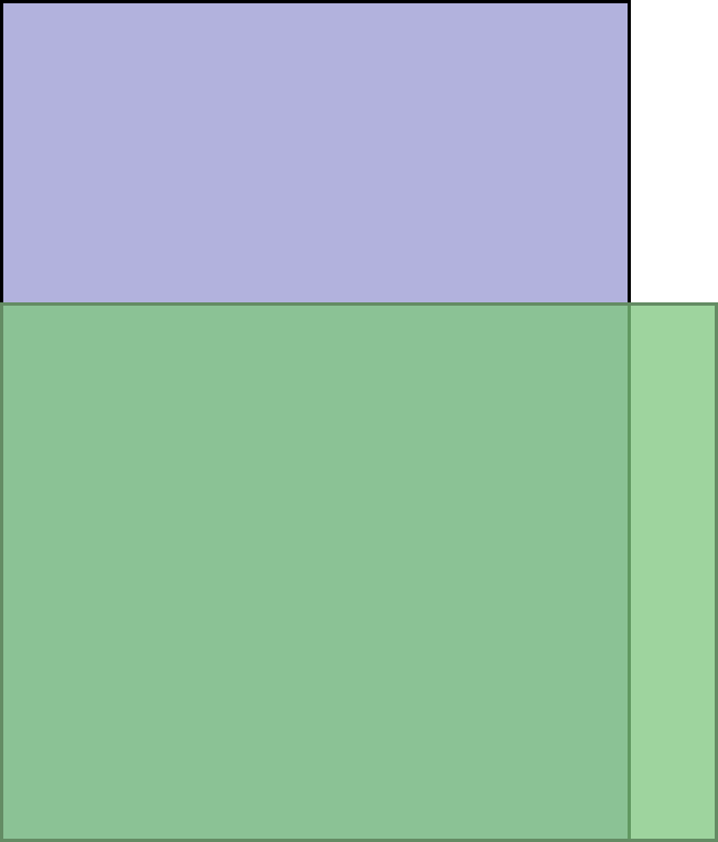 Visual TV Size Comparison : 12.9 inch 3x4 display vs 11 inch 4x3 display