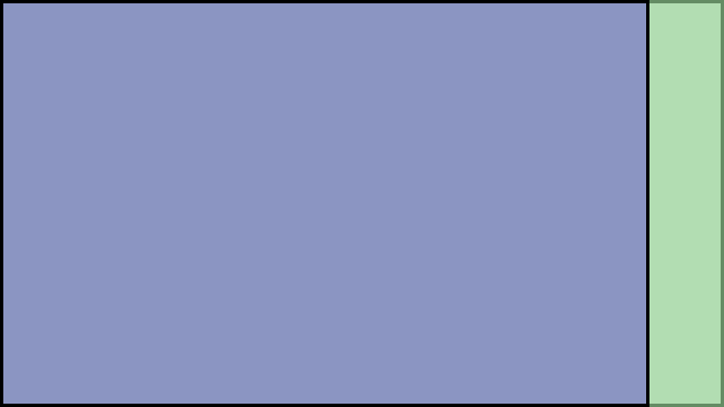 Visual TV Size Comparison : 12 inch 16x10 display vs 13 inch 16x9 display