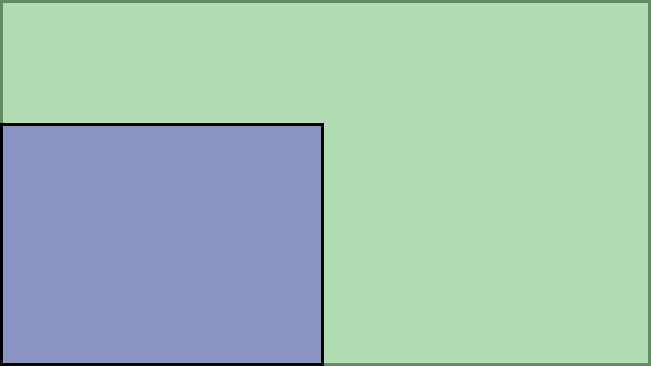 Visual TV Size Comparison : 13 inch 4x3 display vs 24 inch 16x9 display