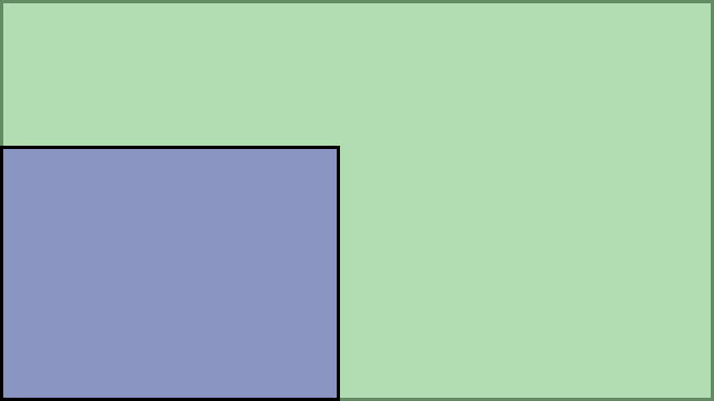 Visual TV Size Comparison : 14 inch 4x3 display vs 27 inch 16x9 display