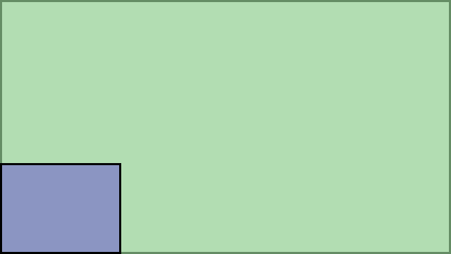 Visual TV Size Comparison : 14 inch 4x3 display vs 48 inch 16x9 display