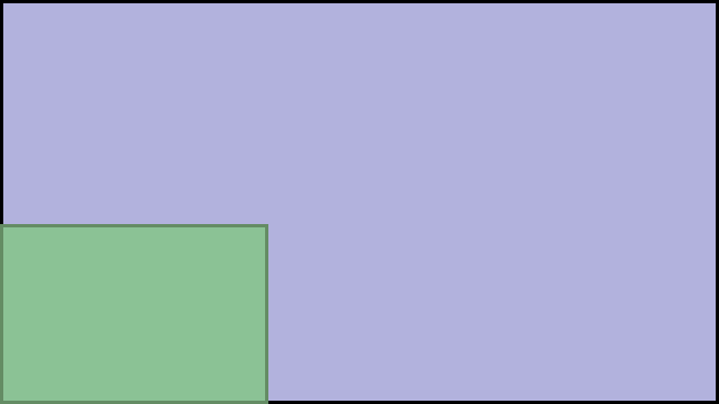 Visual TV Size Comparison : 15.6 inch 16x9 display vs 6.1 inch 3x2 display