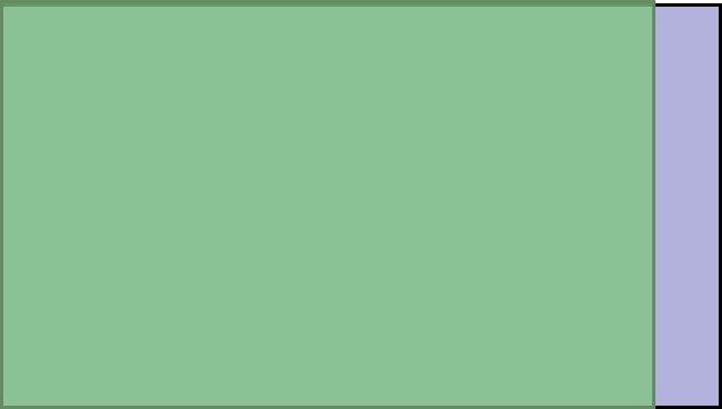 Visual TV Size Comparison : 15 inch 16x9 display vs 14 inch 16x10 display