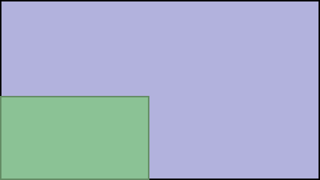 Visual TV Size Comparison : 15 inch 16x9 display vs 7 inch 16x9 display