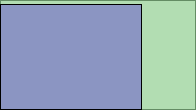 Visual TV Size Comparison : 15 inch 4x3 display vs 19 inch 16x9 display