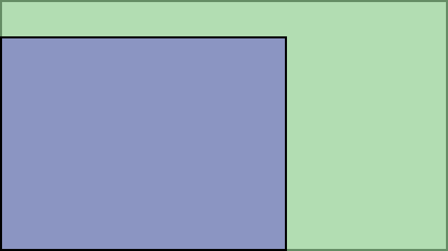 Visual TV Size Comparison : 15 inch 4x3 display vs 21.5 inch 16x9 display