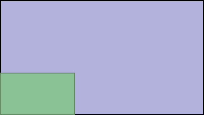 Visual TV Size Comparison : 150 inch 16x9 display vs 55 inch 16x9 display