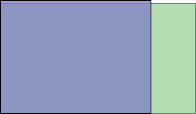 Visual TV Size Comparison : 16 inch 4x3 display vs 19 inch 16x9 display