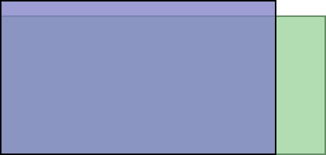 Visual TV Size Comparison : 17 inch 16x9 display vs 19 inch 21x9 display