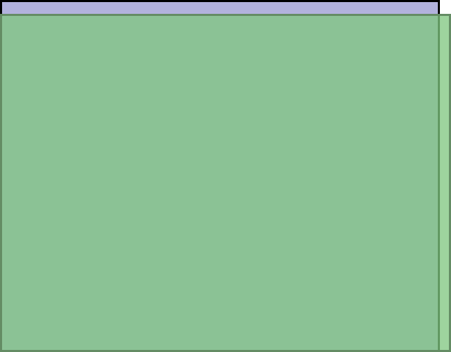 Visual TV Size Comparison : 17 inch 5x4 display vs 17 inch 4x3 display