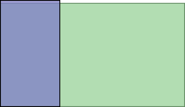 Visual TV Size Comparison : 18.5 inch 9x16 display vs 32 inch 16x9 display