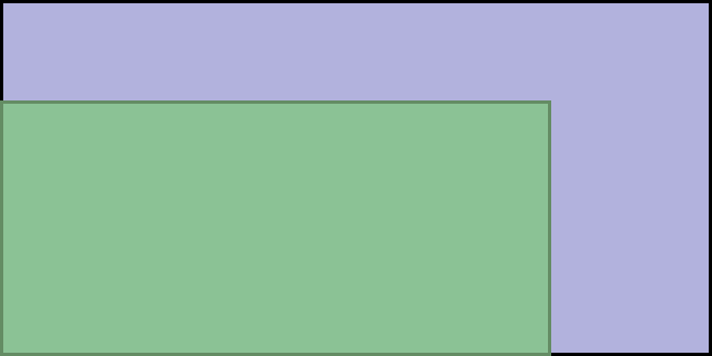 Visual TV Size Comparison : 20.3 centimetre 18x9 display vs 15.5 ...