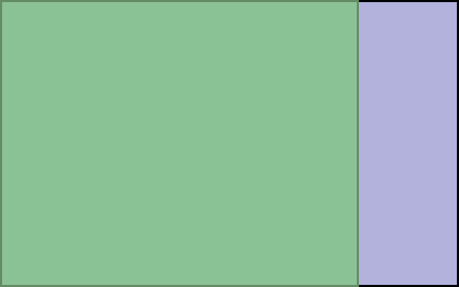 Visual TV Size Comparison : 20 inch 16x10 display vs 17 inch 5x4 display