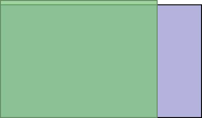 Visual TV Size Comparison : 20 inch 16x9 display vs 17 inch 4x3 display