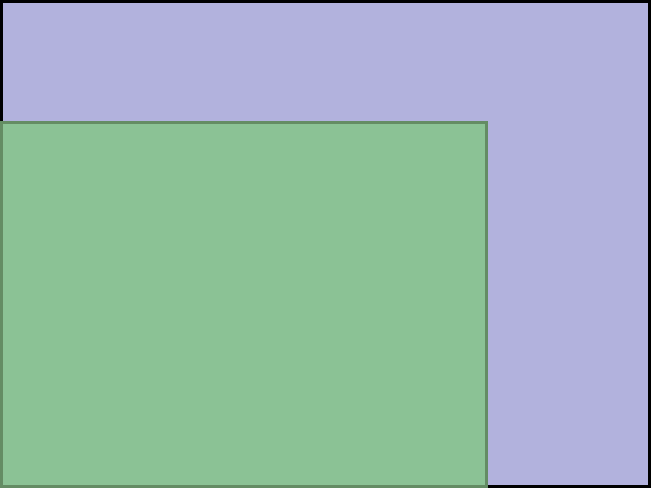 Visual TV Size Comparison : 20 inch 4x3 display vs 15 inch 4x3 display