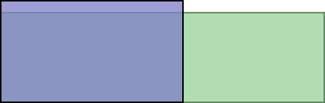 Visual TV Size Comparison : 20 inch 16x9 display vs 32 inch 32x9 display