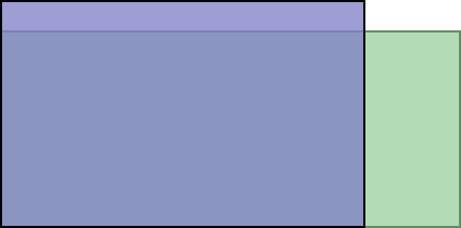 Visual TV Size Comparison : 21.5 inch 16x10 display vs 25 inch 21x9 display