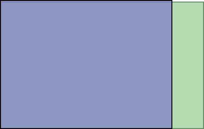 Visual TV Size Comparison : 21.5 inch 4x3 display vs 24 inch 16x10 display
