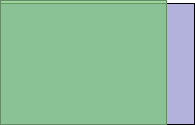 Visual TV Size Comparison : 22 inch 16x10 display vs 20 inch 4x3 display