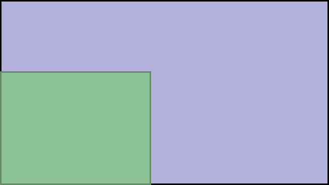 Visual TV Size Comparison : 22 inch 16x9 display vs 11 inch 4x3 display