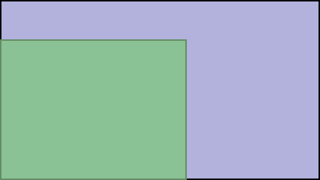Visual TV Size Comparison : 22 inch 16x9 display vs 14 inch 4x3 display