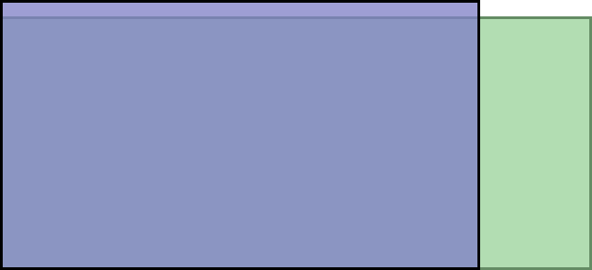 Visual TV Size Comparison : 22 inch 16x9 display vs 25.7 inch 21x9 display