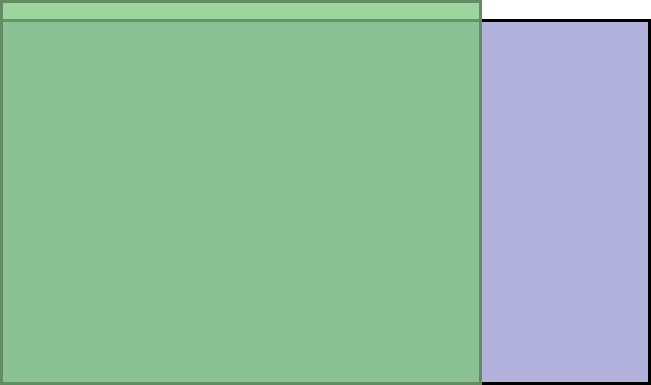 Visual TV Size Comparison : 23 inch 16x9 display vs 19 inch 5x4 display