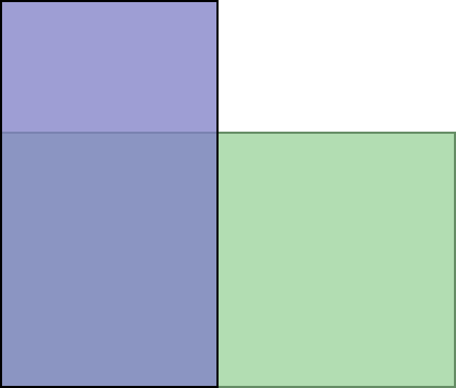 Visual TV Size Comparison : 23 inch 9x16 display vs 27 inch 16x9 display