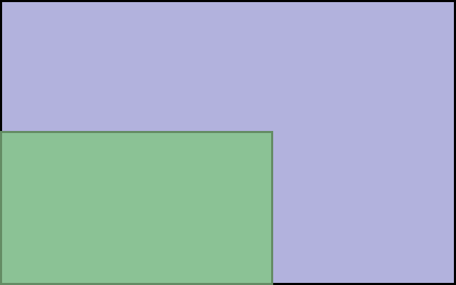 Visual TV Size Comparison : 24 inch 16x10 display vs 14 inch 16x9 display