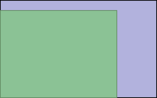 Visual TV Size Comparison : 24 inch 16x10 display vs 19 inch 4x3 display