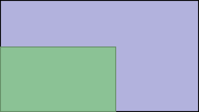 Visual TV Size Comparison : 24 inch 16x9 display vs 14 inch 16x9 display