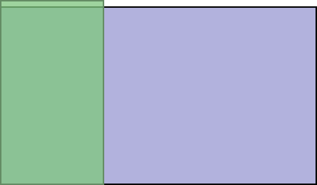 Visual TV Size Comparison : 24 inch 16x9 display vs 14 inch 9x16 display