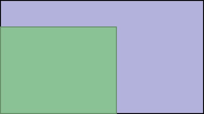 Visual TV Size Comparison : 24 inch 16x9 display vs 15 inch 4x3 display