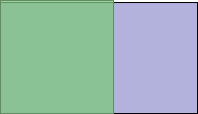 Visual TV Size Comparison : 24 inch 16x9 display vs 17 inch 1x1 display