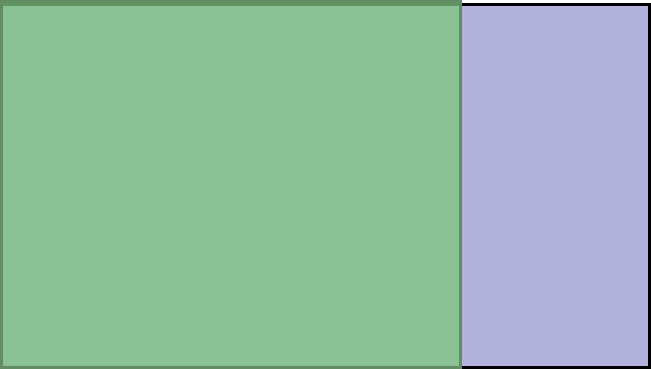 Visual TV Size Comparison : 24 inch 16x9 display vs 19 inch 5x4 display