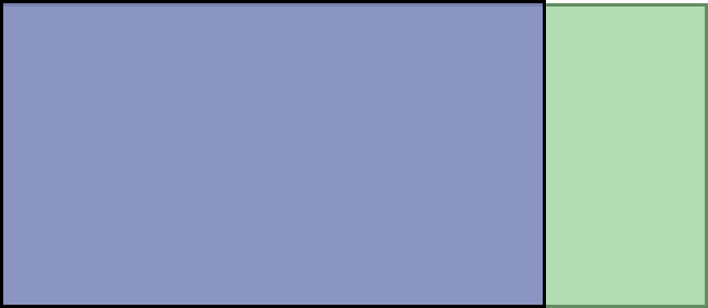 Visual TV Size Comparison : 24 inch 16x9 display vs 29.5 inch 21x9 display