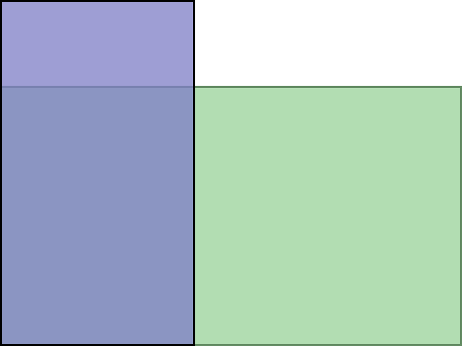 Visual TV Size Comparison : 24 inch 9x16 display vs 32 inch 16x9 display