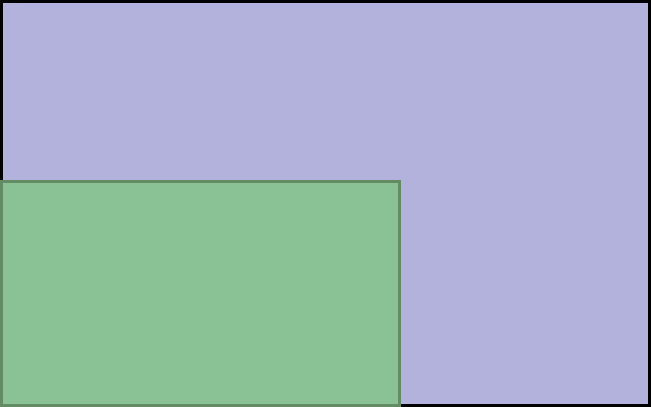Visual TV Size Comparison : 25 inch 16x10 display vs 15 inch 16x9 display