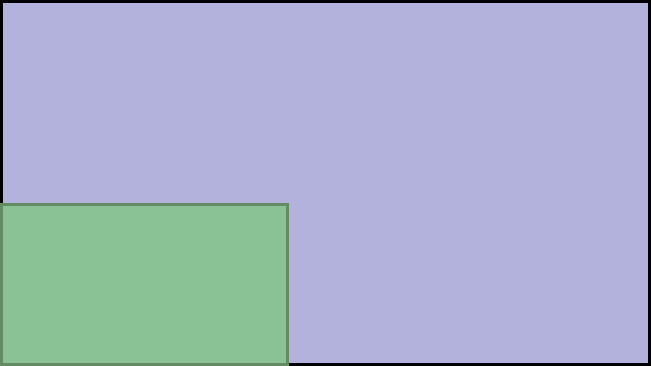 Visual TV Size Comparison : 27 inch 16x9 display vs 12 inch 16x9 display