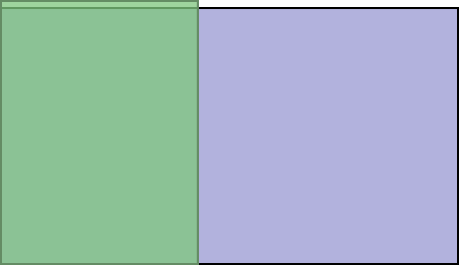 Visual TV Size Comparison : 27 inch 16x9 display vs 17 inch 3x4 display
